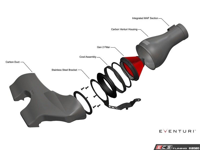 Eventuri - EVE-F60-306-INT - Eventuri F60 MINI Countryman JCW Carbon ...