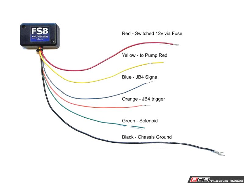 Burger Motorsports - FSB-CPI - FSB WMI Controller - V3 For Charge Pipe ...