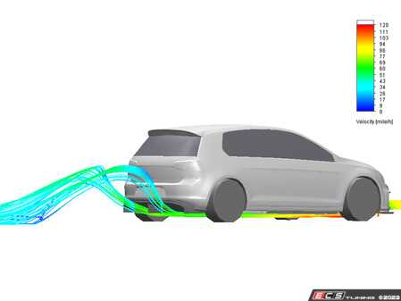 ECS - 039582LA01-01KT - MK7 Golf R Functional Aerodynamic Rear Diffuser Kit