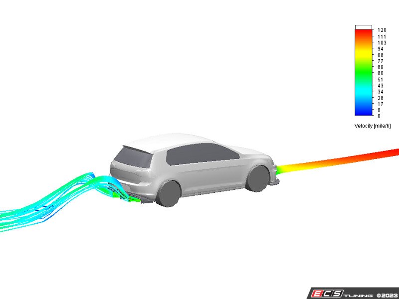 ECS - 039582LA01-01KT - MK7 Golf R Functional Aerodynamic Rear Diffuser Kit