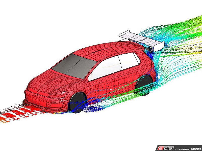 ECS - 014468la01KT - MK7/MK7.5 GTI/Golf R Functional Aerodynamic Front ...