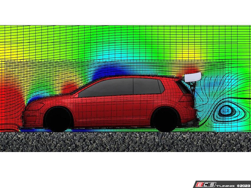 ECS - 014468la01KT - MK7/MK7.5 GTI/Golf R Functional Aerodynamic Front ...