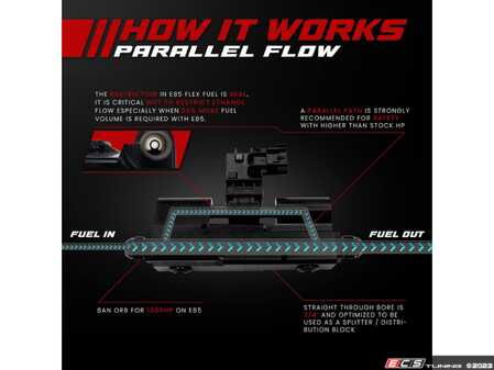 40T Performance - E85-BPM-6-8AN - Ethanol Sensor Bypass Mount Upgrade