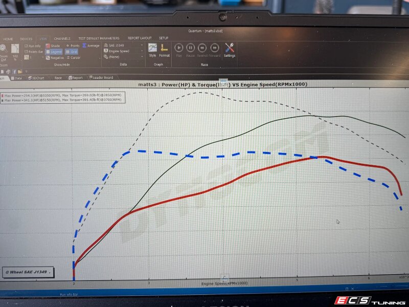 Jackal Motorsports - 8V-5 - Jackal Motorsports Tune - Includes Jackal ...