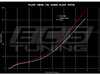 ECS - 052106LA01 - EA113 High-Performance Water Pump (06F121011)