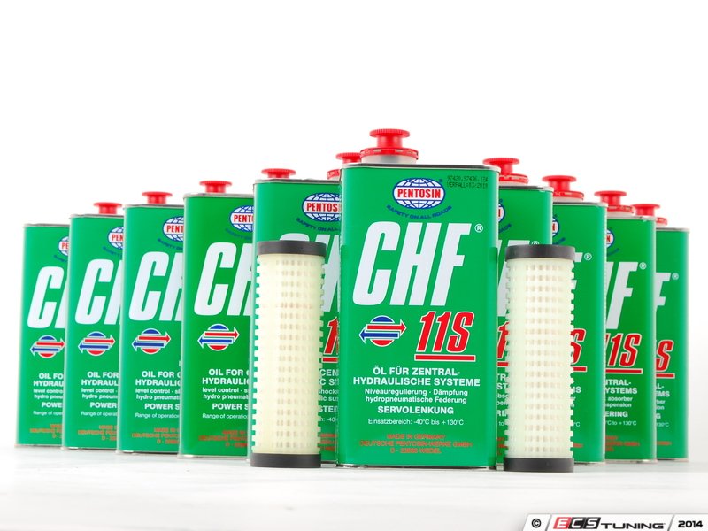 Assembled By ECS - CHF11SKT - Active Body Control Fluid Flush Kit