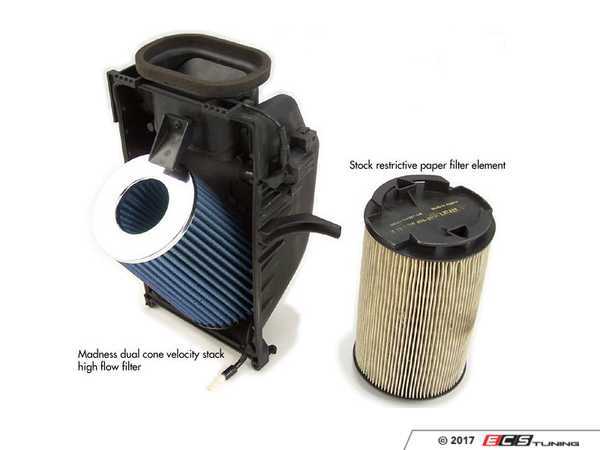 Madness Motorworks - MM-JCWFilter - JCW Intake High Flow Air Filter ...